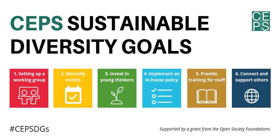 Announcing the CEPS SDGs – CEPS
