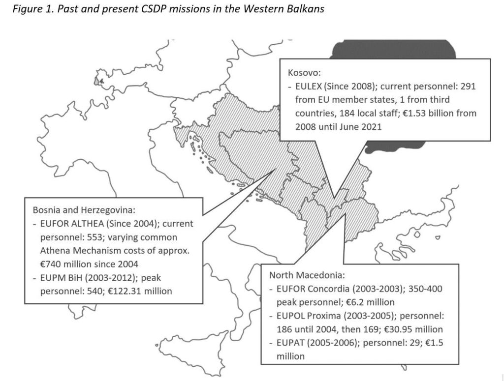 Enlarging the European Defence Union to the Western Balkans – CEPS